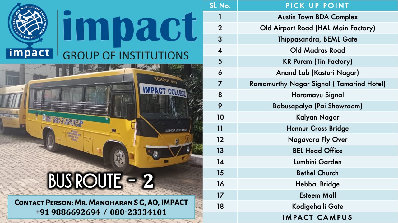 Top colleges in bangalore | Impact Group of Institutions