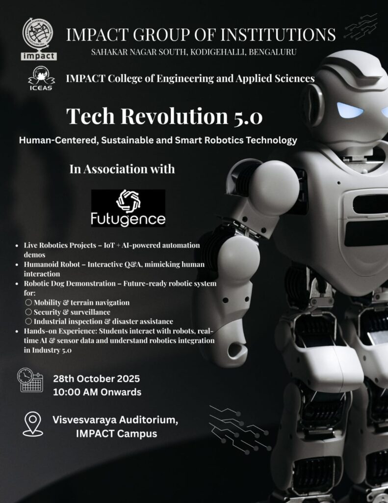 Tech Revolution 5.0 is here! – Impact